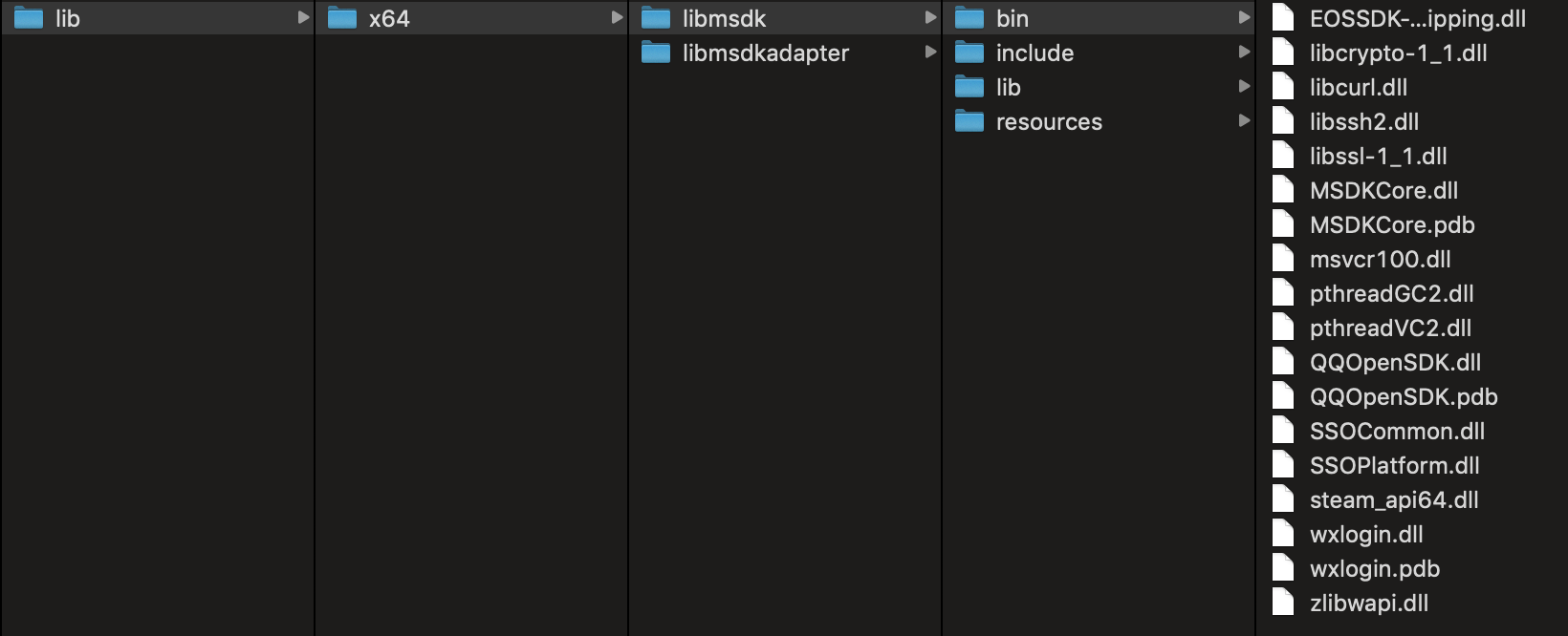 PC Access Guide · MSDK Developer Reference
